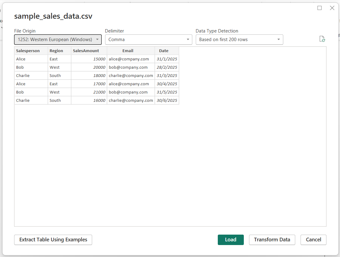 Power BI Row-Level Security (RLS): A Comprehensive Tutorial | DataCamp