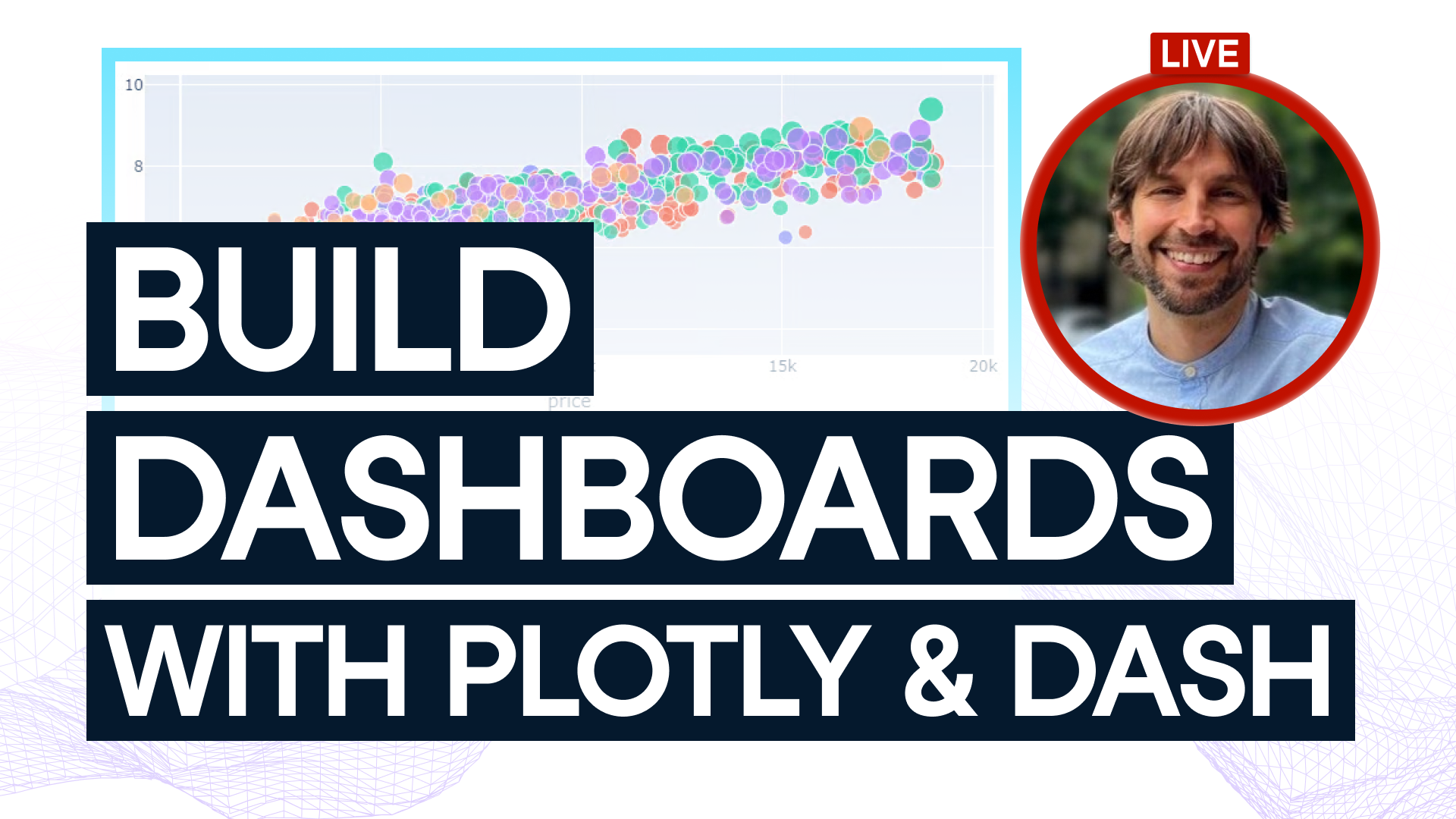 Building Dashboards with Plotly and Dash | DataCamp