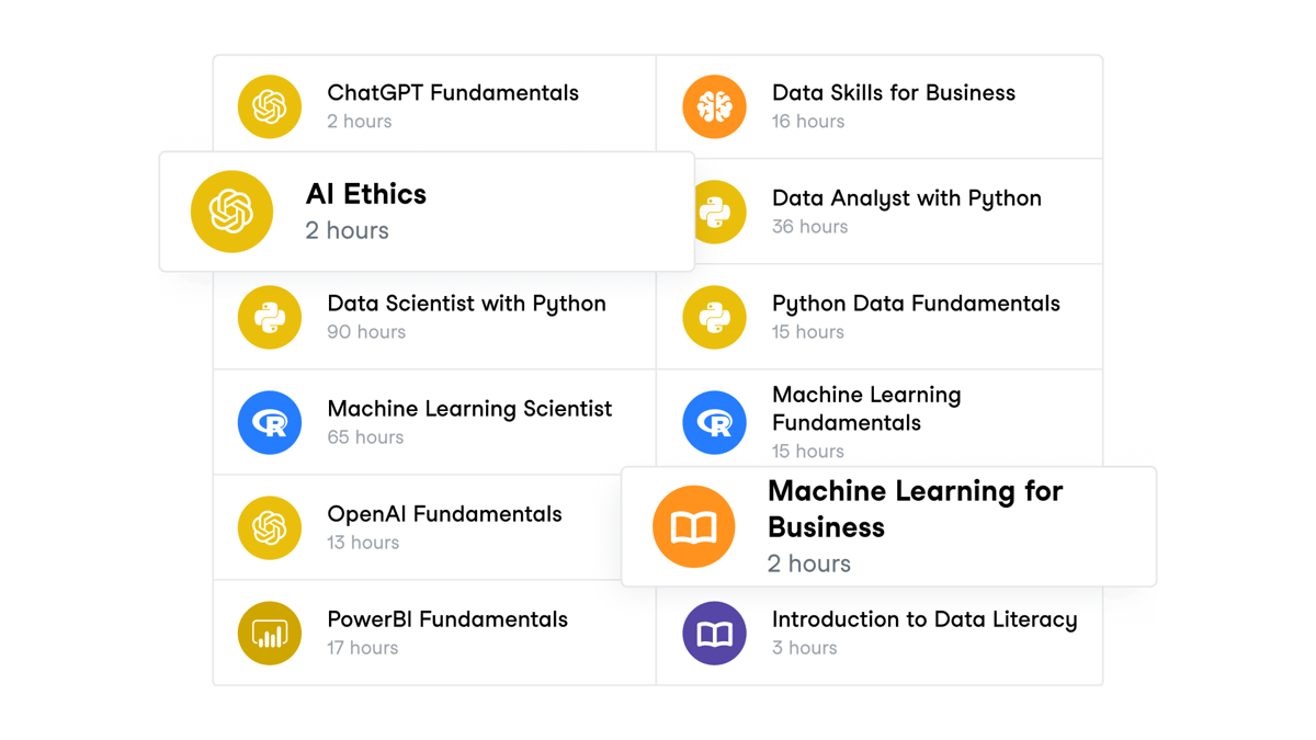 Customized Data And Ai Learning For Your Organization Datacamp