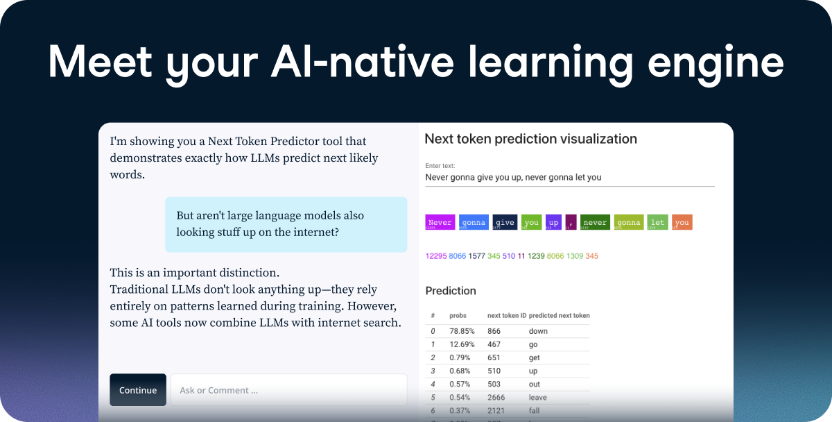 DataCamp Has Acquired Optima. And We’re Changing Learning Forever. | DataCamp