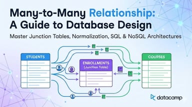 Normalization in SQL (1NF - 5NF): A Beginner’s Guide | DataCamp