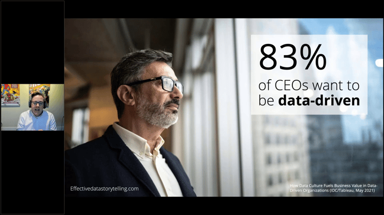 How to Create a Data Storytelling Culture | DataCamp