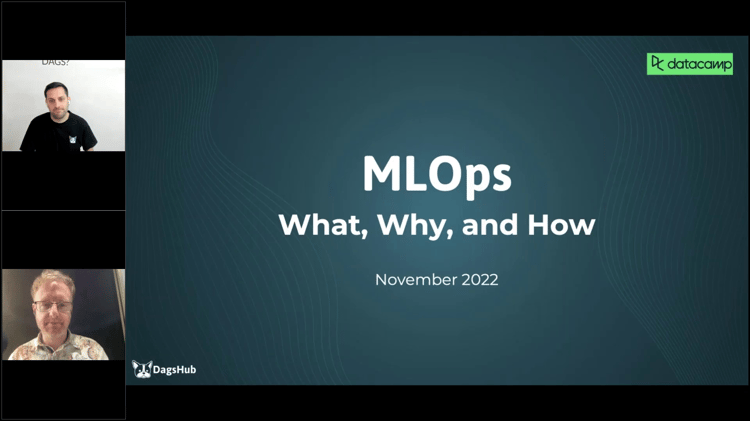 How MLOps Empowers Data Teams | DataCamp