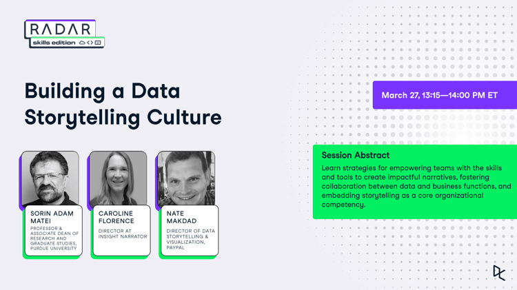 Building a Data Storytelling Culture | DataCamp
