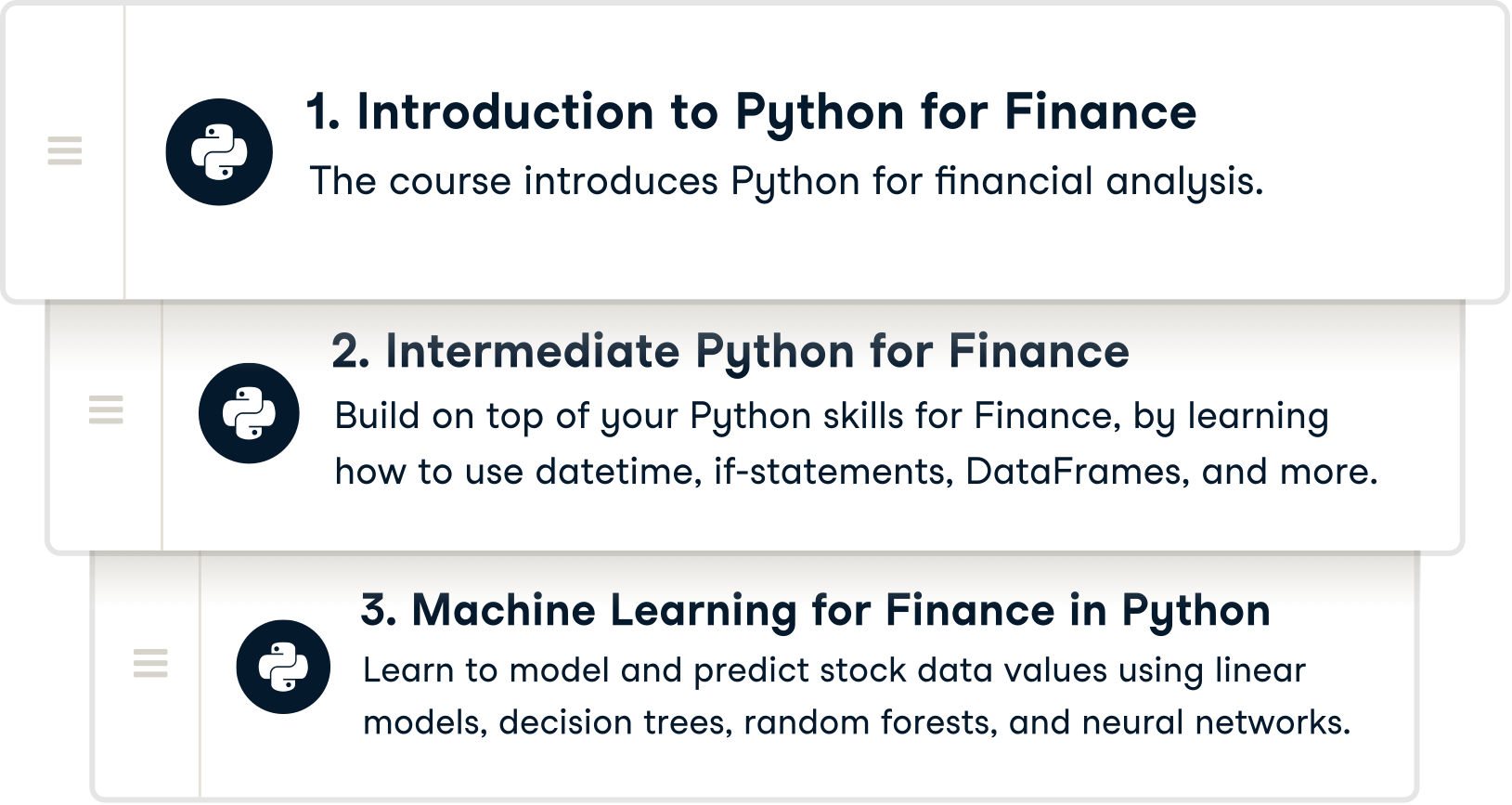 DataCamp Business Pricing - Compare Our Plans