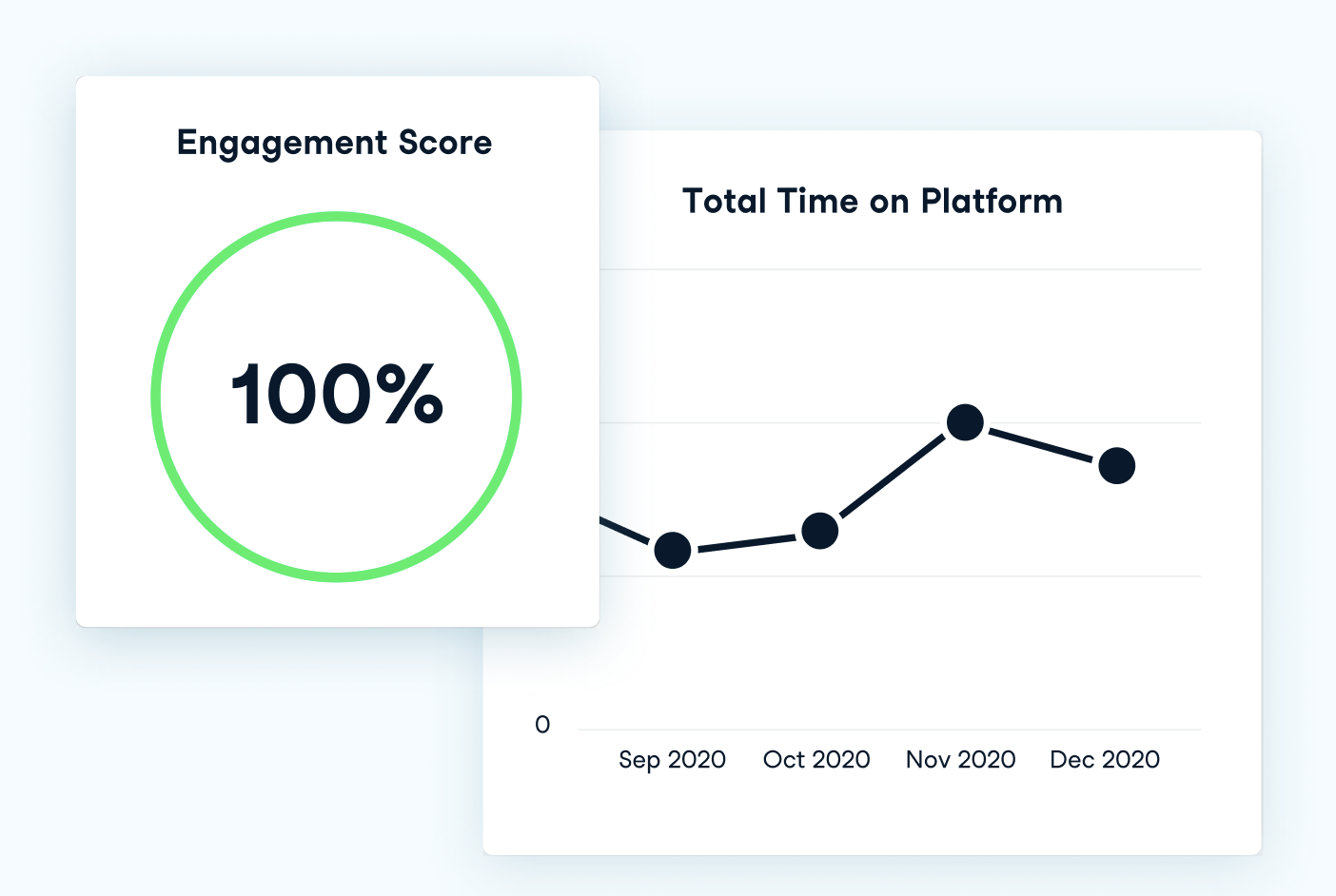 DataCamp Business Pricing - Compare Our Plans