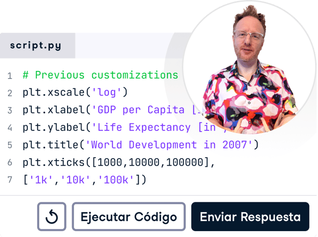Aprende ciencia de datos e inteligencia artificial en línea | DataCamp