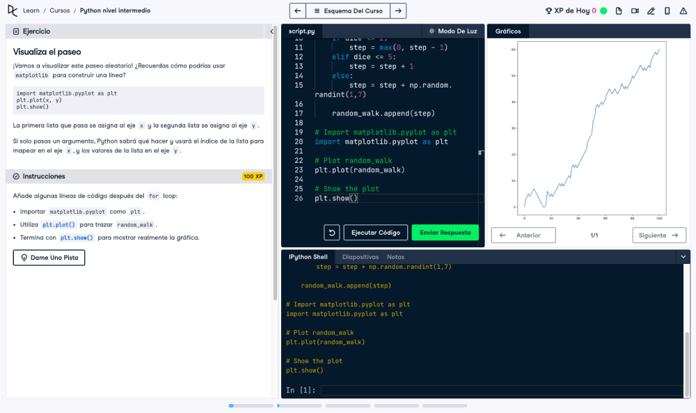 Aprende ciencia de datos e inteligencia artificial en línea | DataCamp