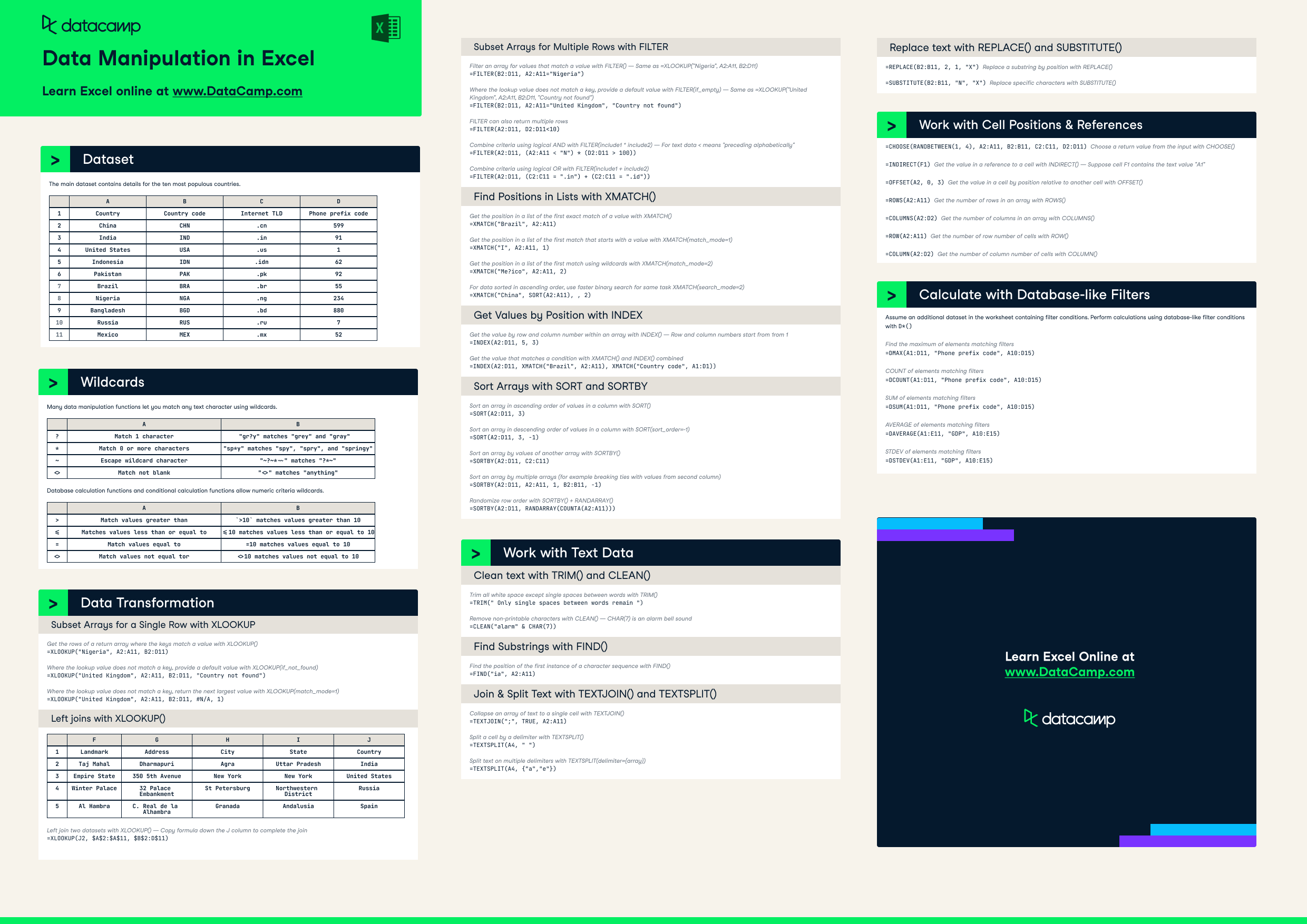Data Manipulation in Excel Cheat Sheet | DataCamp