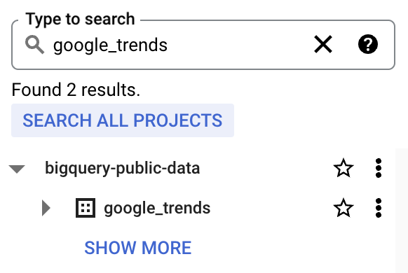 Guía de BigQuery para principiantes | DataCamp
