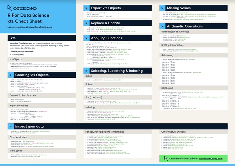Dates and Time in R Cheat Sheet | DataCamp Dates and Time in R Cheat Sheet | DataCamp