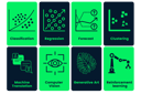 19 Computer Vision Projects From Beginner To Advanced Datacamp 