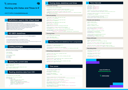 R Basics Cheat Sheet | DataCamp