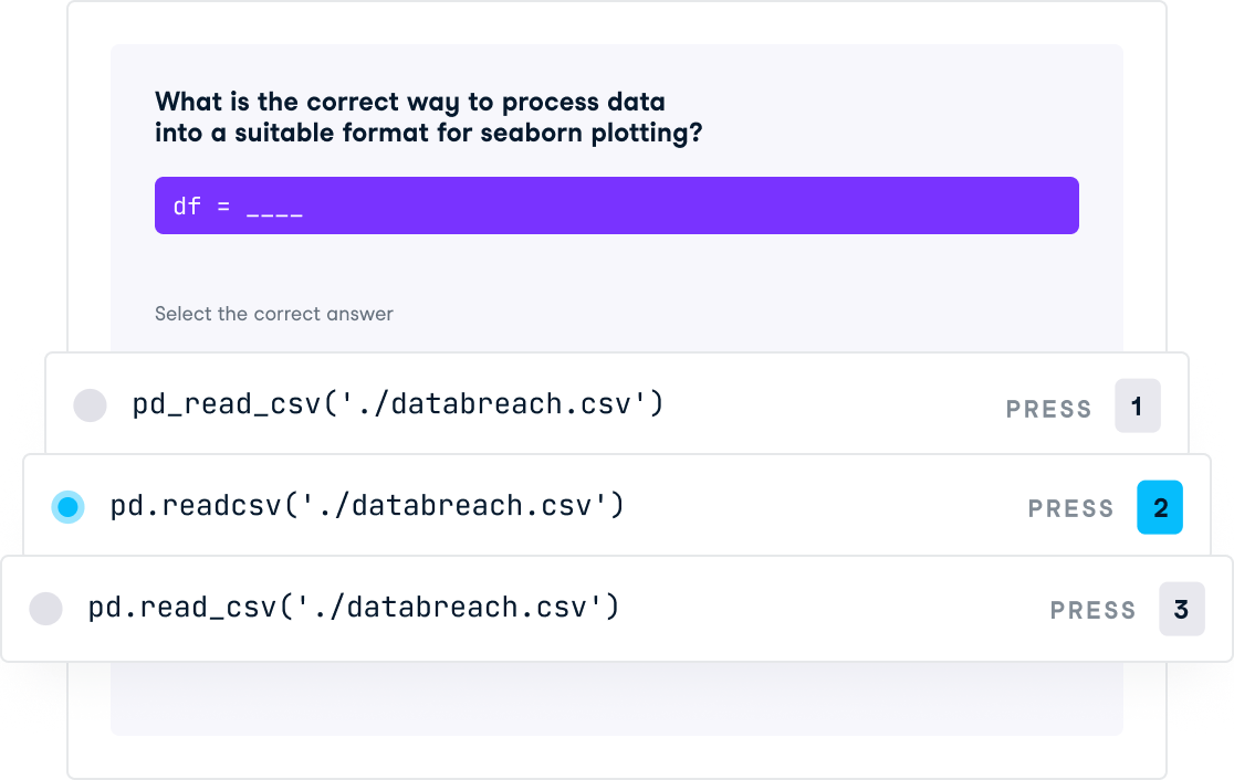 Increase Data And Ai Effectiveness With Active Learning Datacamp