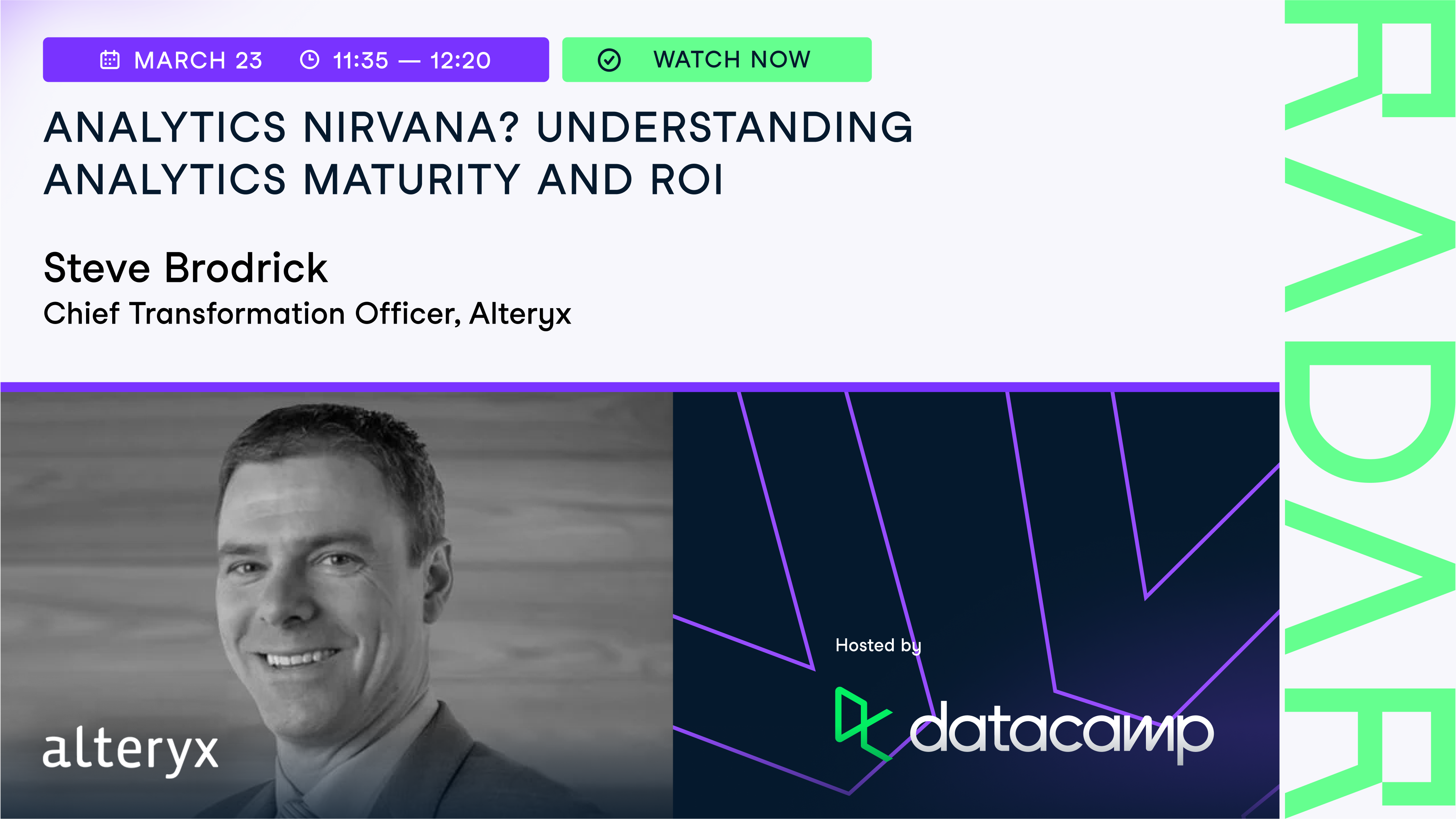 Analytics Nirvana? Understanding Analytics Maturity and ROI | DataCamp
