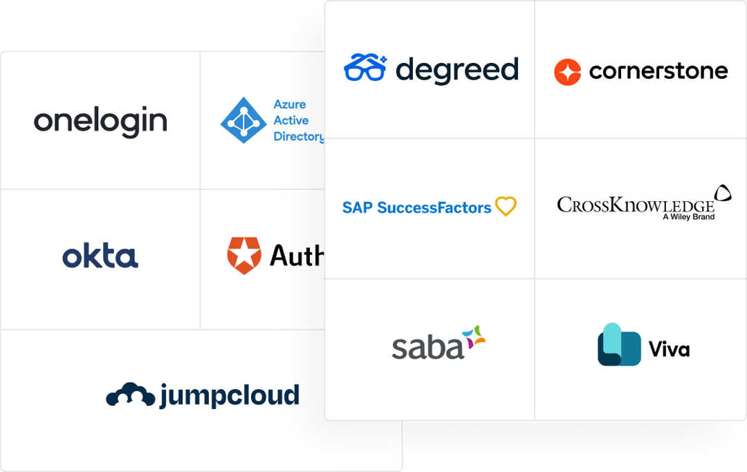 DataCamp for high-impact HR teams and L&D leaders | DataCamp