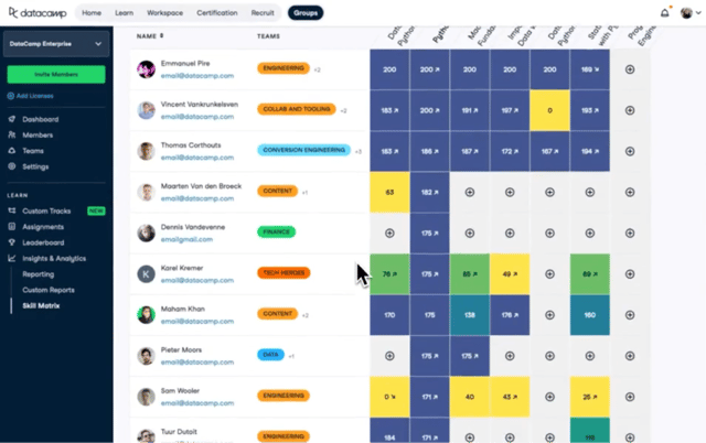 DataCamp for High Impact HR Teams and L&D Leaders | DataCamp