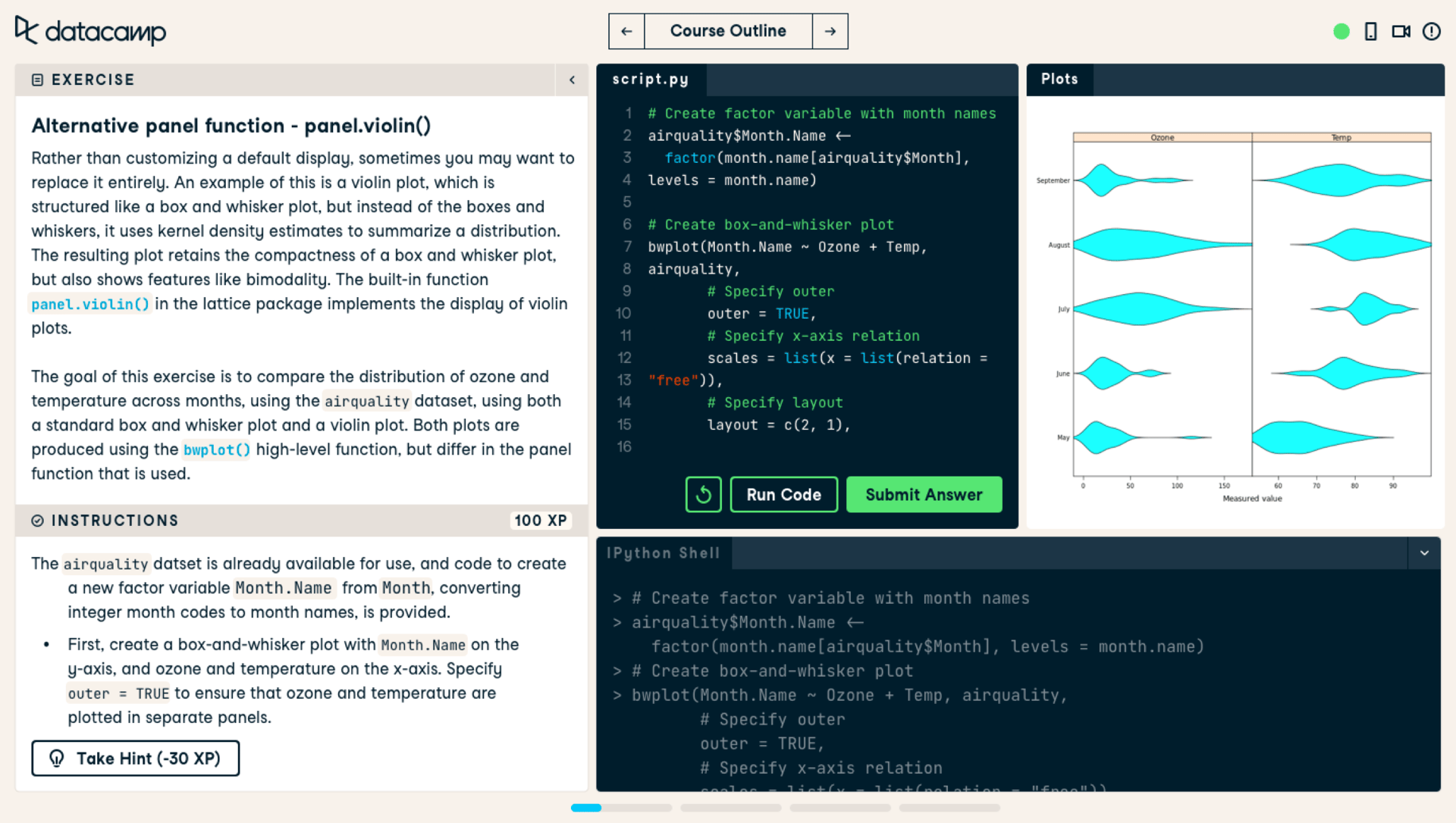 10 Data Visualization Project Ideas For All Levels Datacamp