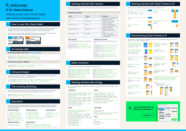 The data.table R Package Cheat Sheet | DataCamp