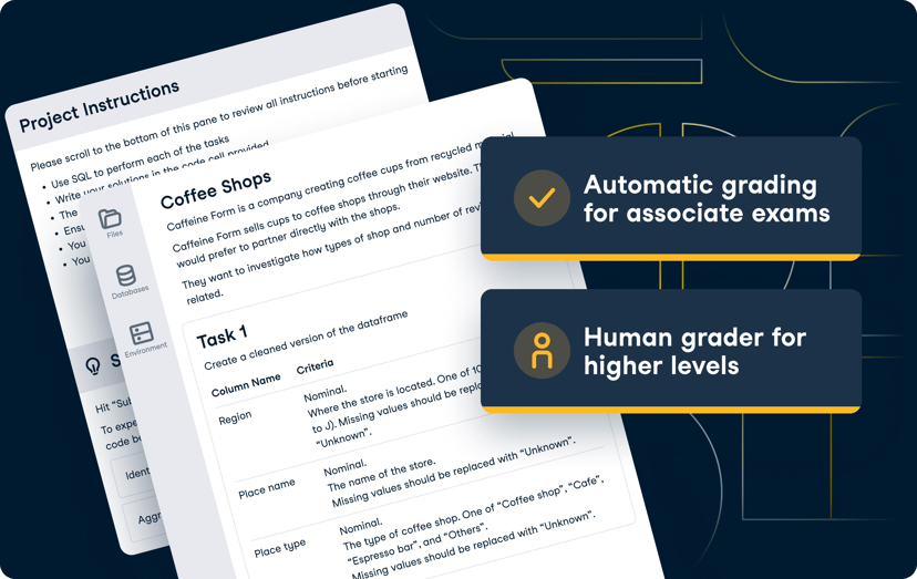 Data Analyst Career Certification Datacamp