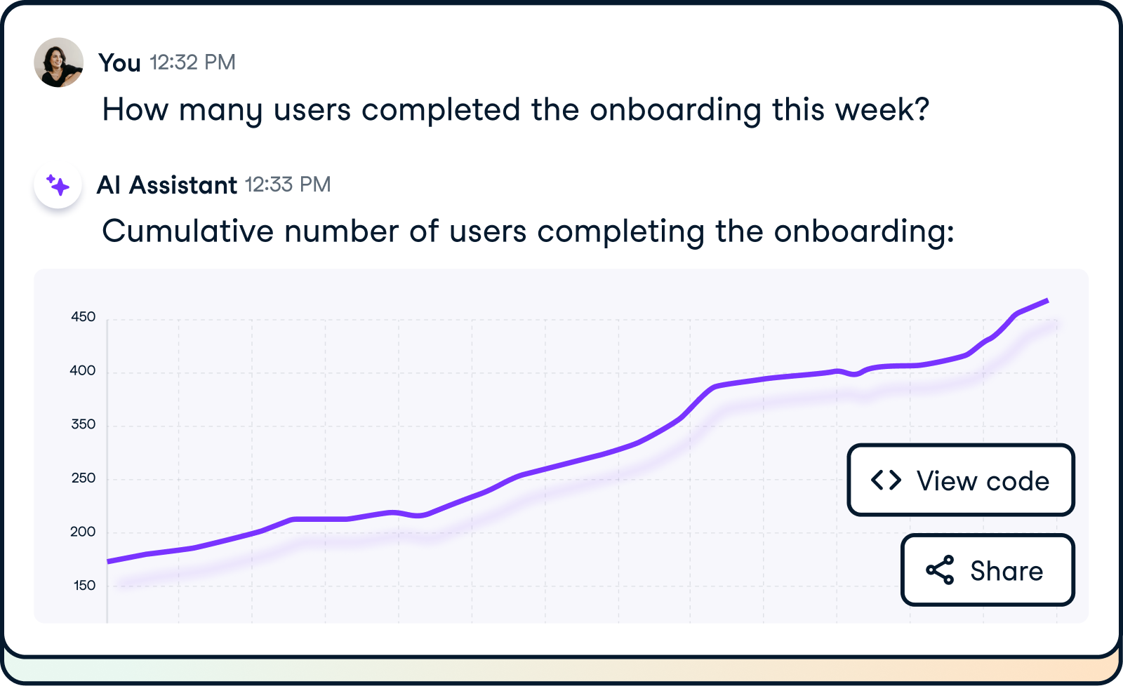 Modern Data Science Notebook For Organizational Learning Datacamp
