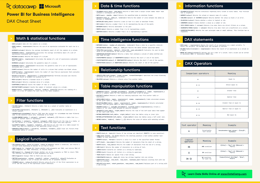Power BI RELATED DAX Function Introduction And Use Cases DataCamp