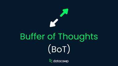 Chain-of-Thought Prompting: Step-by-Step Reasoning with LLMs | DataCamp