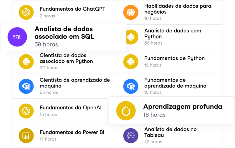 Ciência de dados, alfabetização em dados e treinamento em IA para sua ...