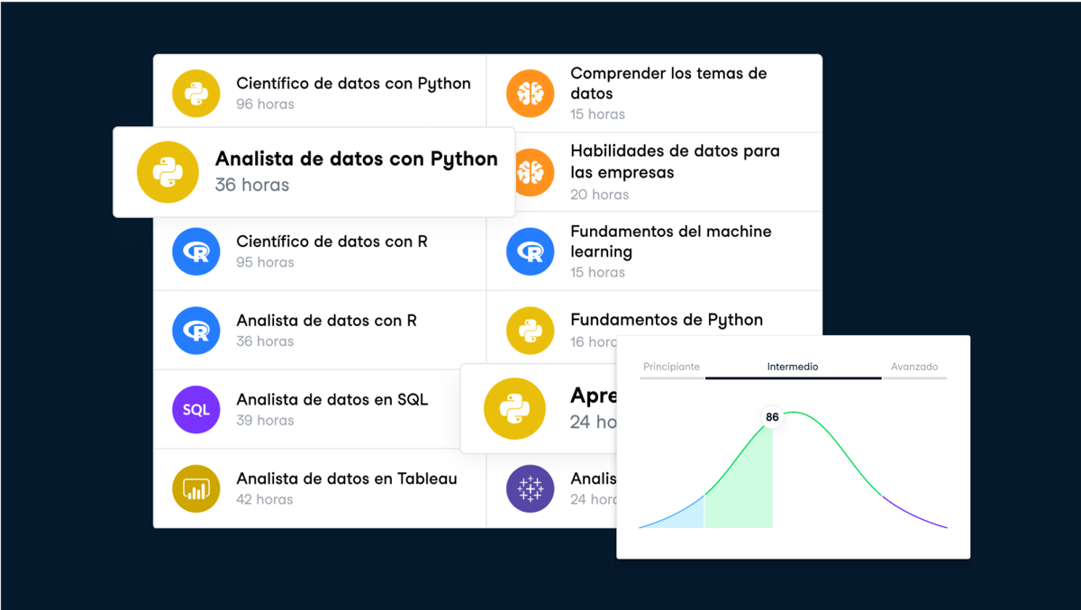 DataCamp para Universidades | Gratis para educadores y sus estudiantes ...